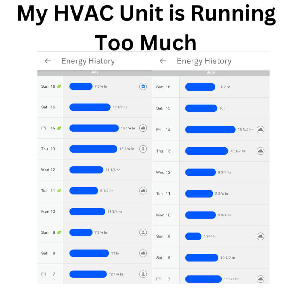 My HVAC Unit is Running Too Much | $79 REScheck, Manual J, Manual S ...